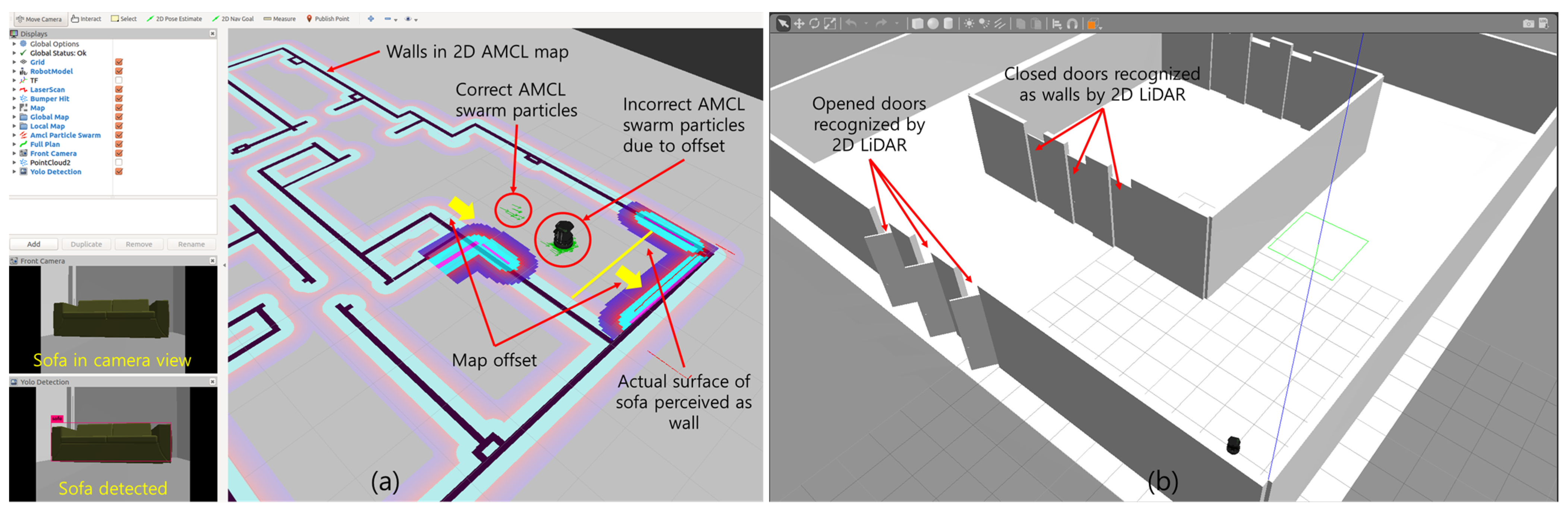 Applied Sciences | Free Full-Text | Integration of Real-Time Semantic Building Map Updating with ...