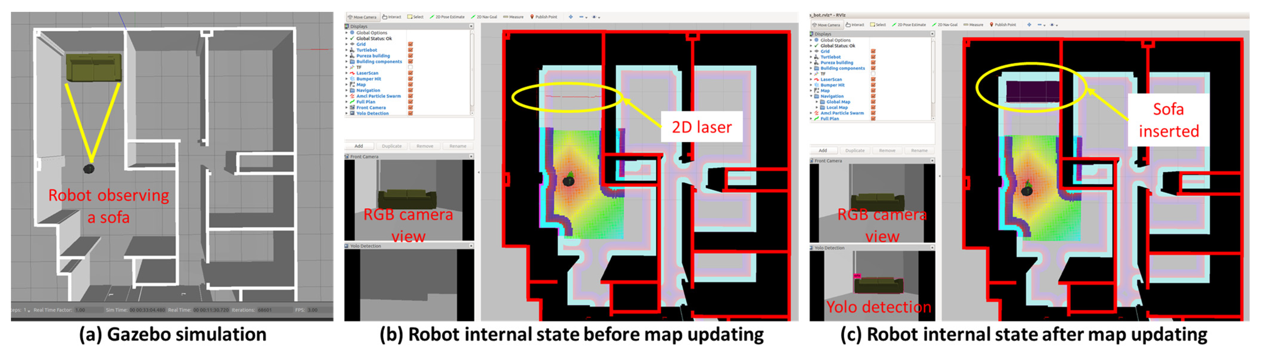 Applied Sciences | Free Full-Text | Integration of Real-Time Semantic ...