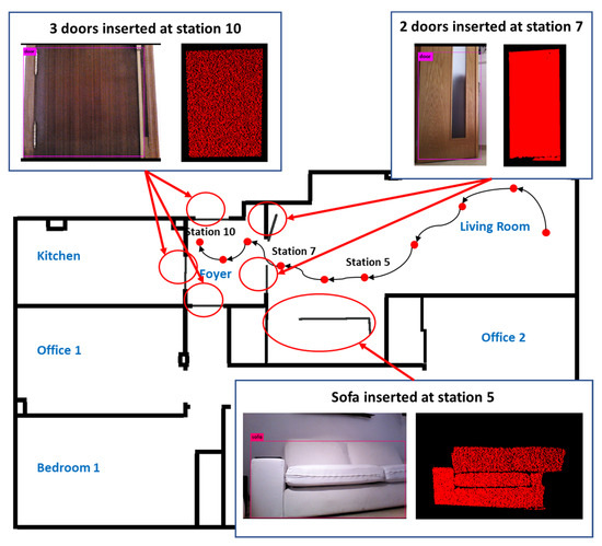 Integration of Real-Time Semantic Building Map Updating with Adaptive ...
