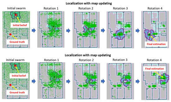Applied Sciences | Free Full-Text | Integration of Real-Time Semantic Building Map Updating with ...