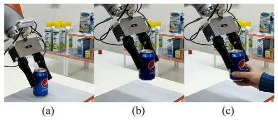 Detecting and Controlling Slip through Estimation and Control of the ...