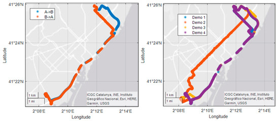 Parameter Optimization and Tuning Methodology for a Scalable E-Bus ...