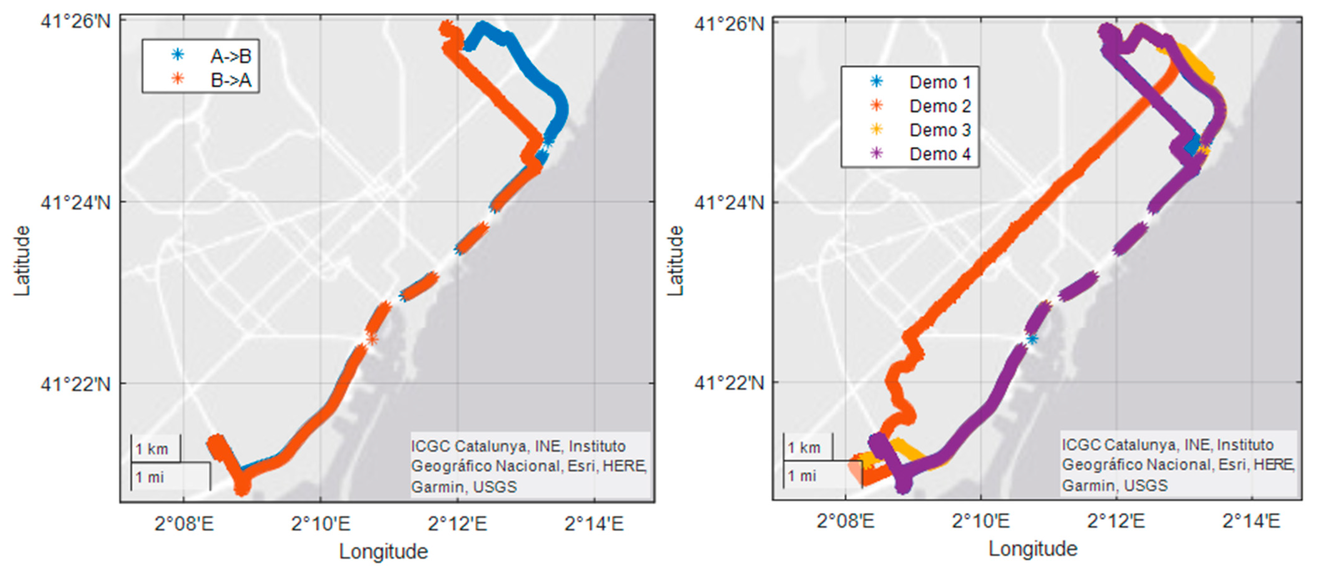 Parameter Optimization and Tuning Methodology for a Scalable E-Bus Fleet Simulation Framework ...