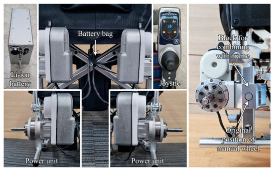 Development of Power-Assist Device for a Manual Wheelchair Using ...