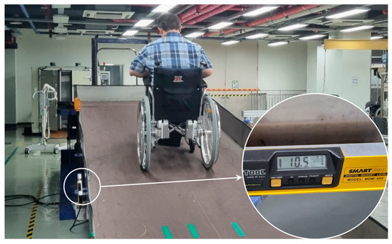 Development of Power-Assist Device for a Manual Wheelchair Using ...