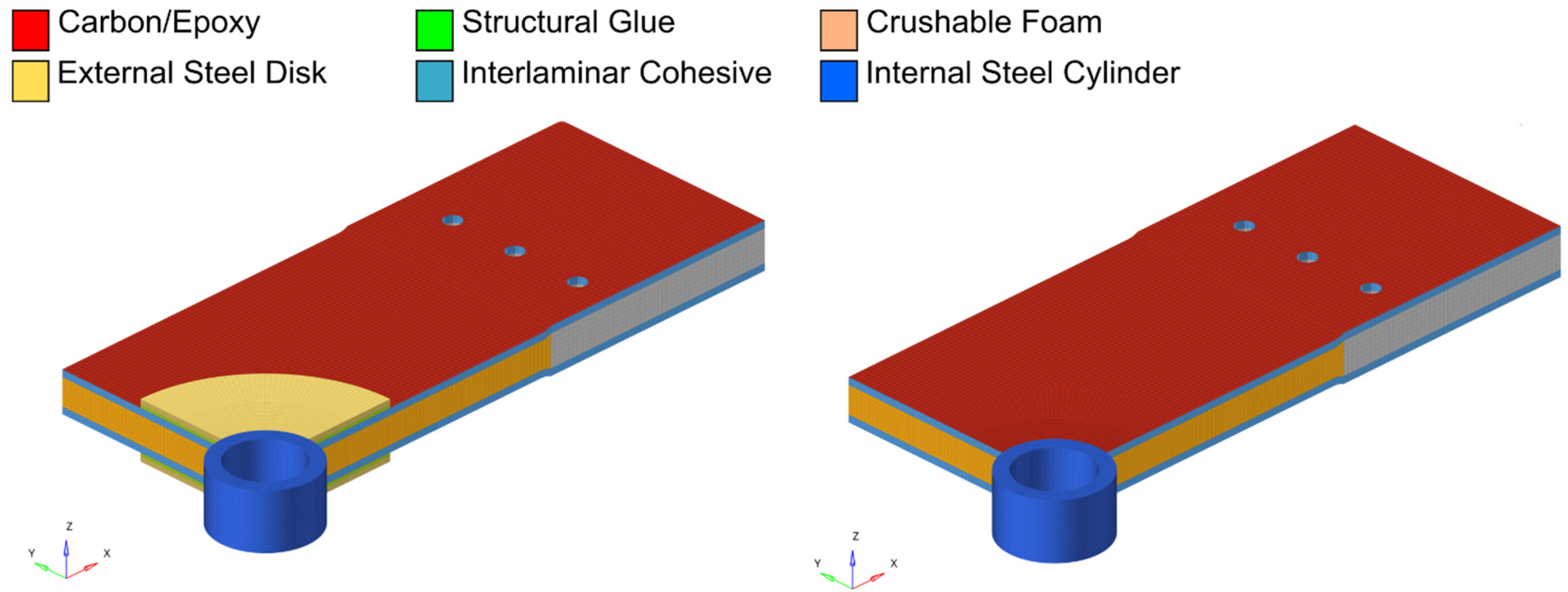 Applied Sciences | Free Full-Text | A Structured Methodology to ...