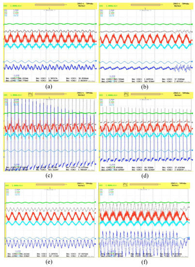 Research on Interference Mechanism of 25 Hz Phase Sensitive Track ...