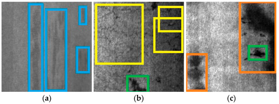 Surface Defect Detection of Steel Strip with Double Pyramid Network
