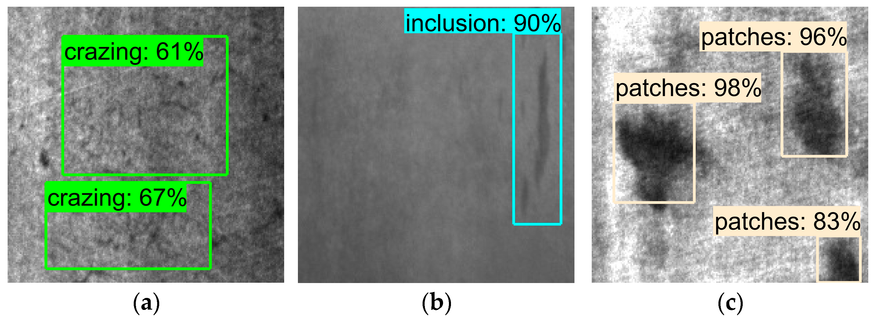 Surface Defect Detection of Steel Strip with Double Pyramid Network