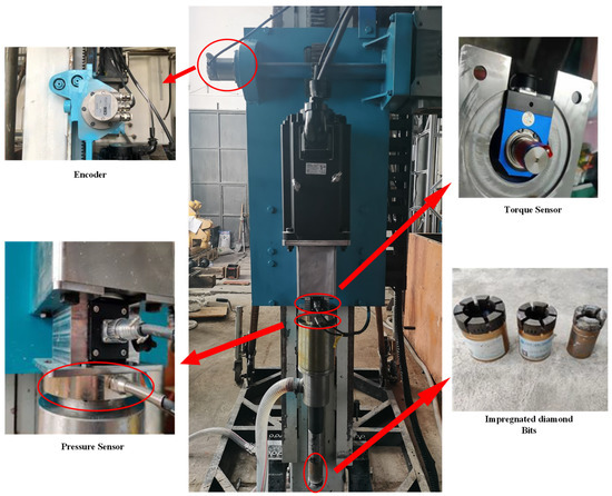Development of Automatic Electric Drive Drilling System for Core Drilling