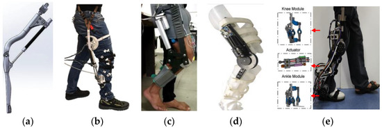 Mechanical Structural Design and Actuation Technologies of Powered Knee Exoskeletons: A Review