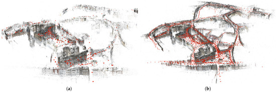 DLALoc: Deep-Learning Accelerated Visual Localization Based on Mesh Representation