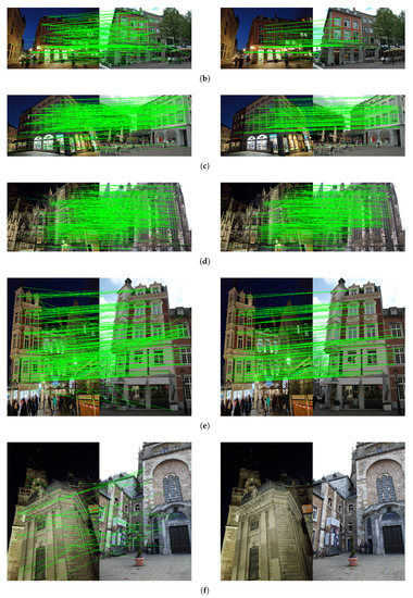 DLALoc: Deep-Learning Accelerated Visual Localization Based on Mesh Representation