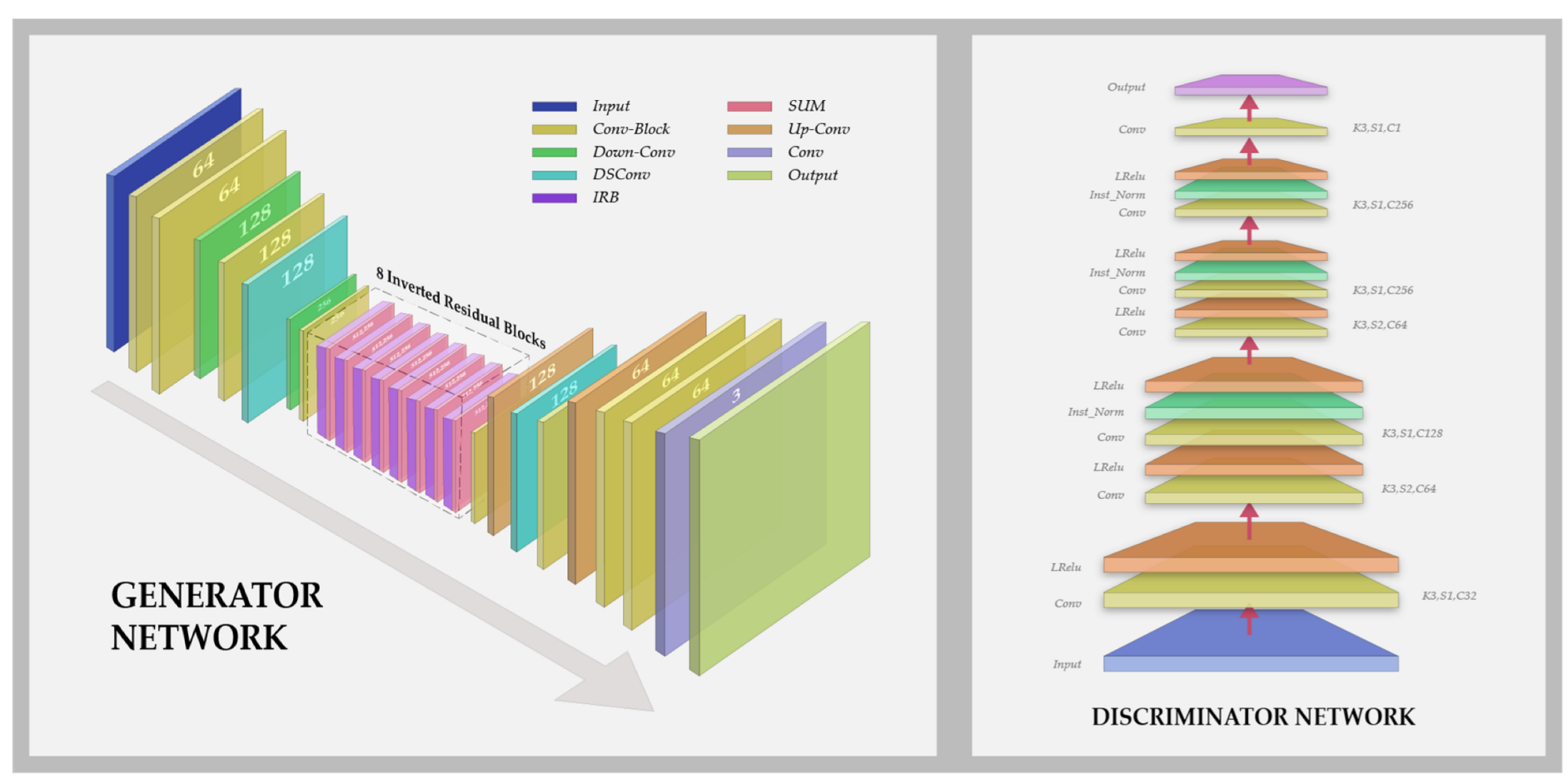 Research on Artificial Intelligence in New Year Prints: The Application ...