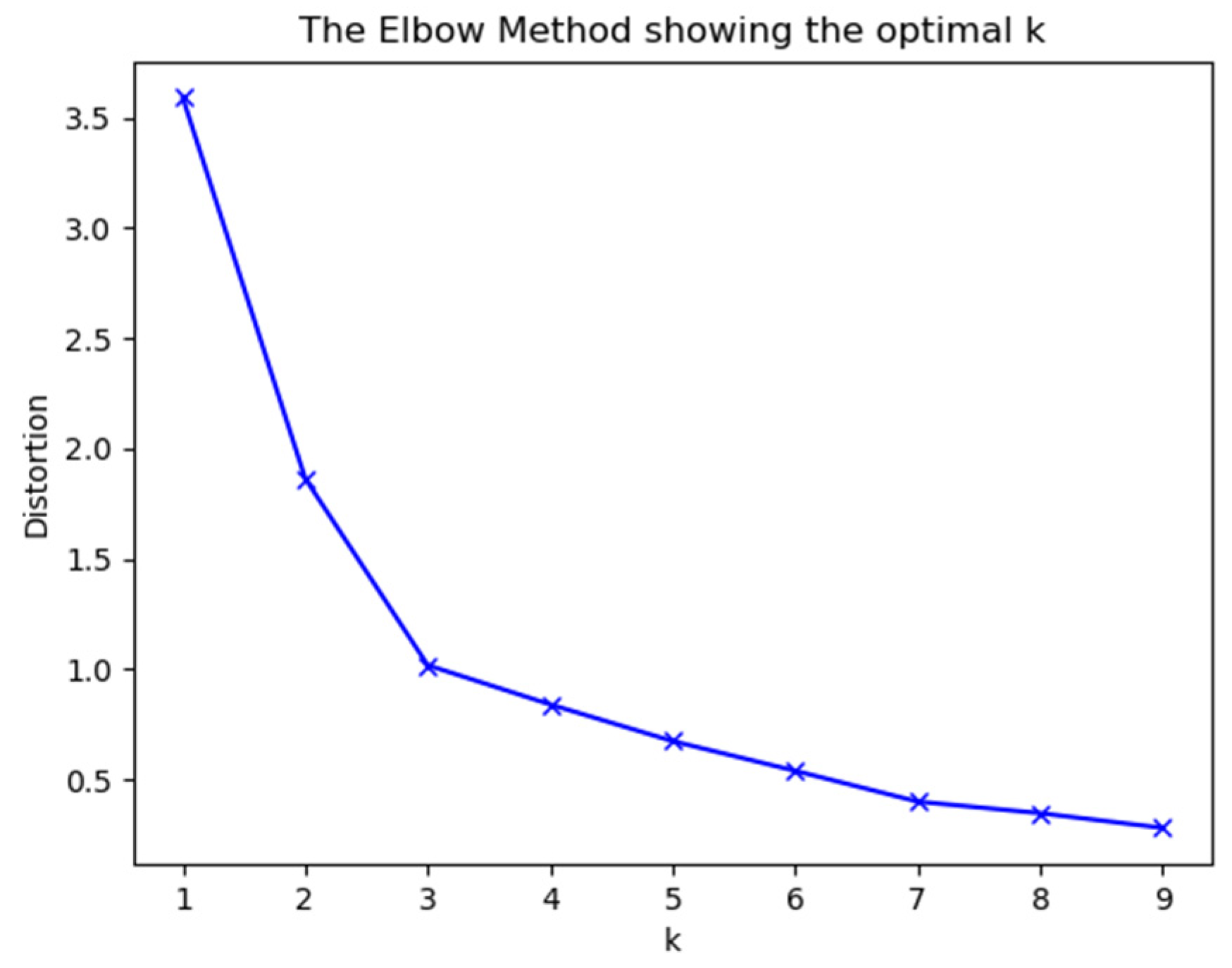 Research on Artificial Intelligence in New Year Prints: The Application ...