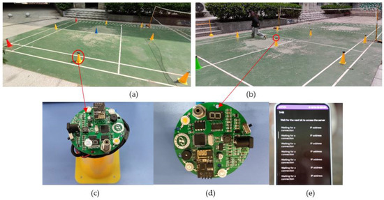 Study and Design of Distributed Badminton Agility Training and Test System