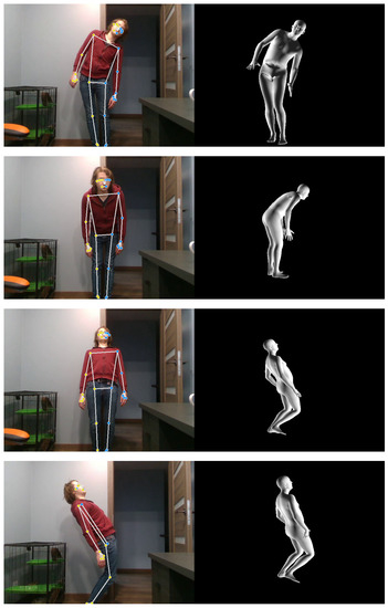 Biomac3D: 2D-to-3D Human Pose Analysis Model for Tele-Rehabilitation ...