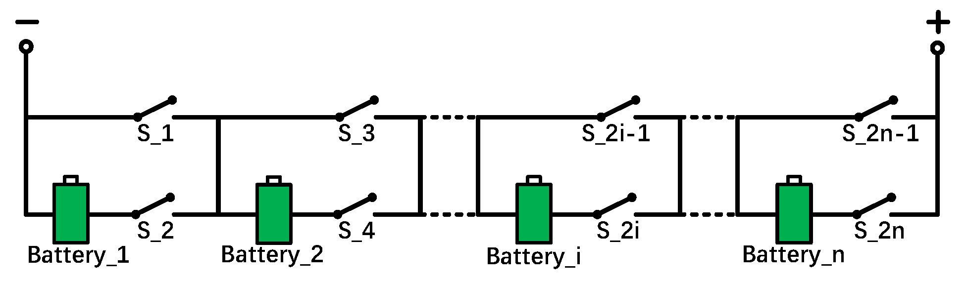 Active Equalization of Lithium-Ion Battery Based on Reconfigurable Topology