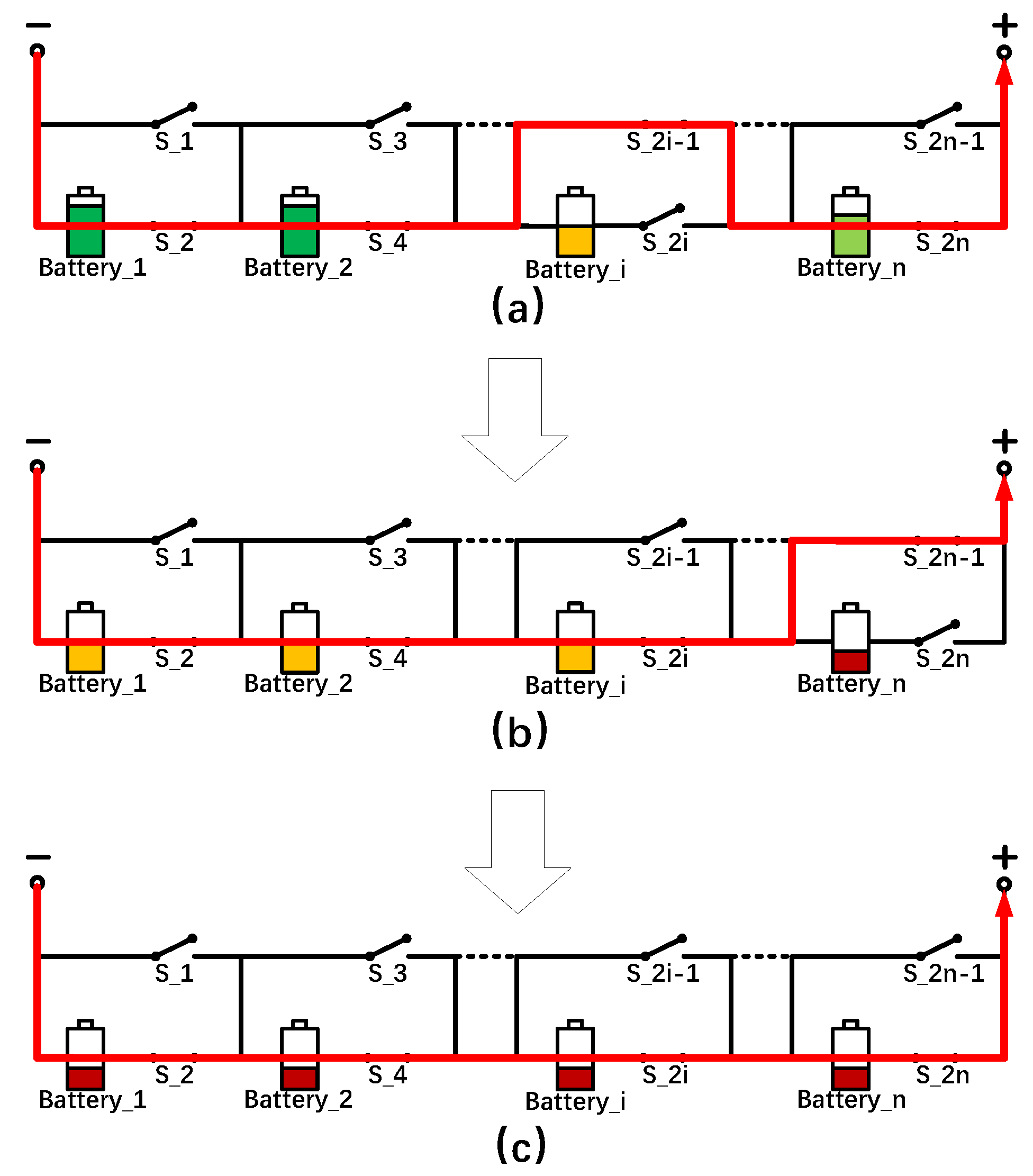 Active Equalization of Lithium-Ion Battery Based on Reconfigurable Topology