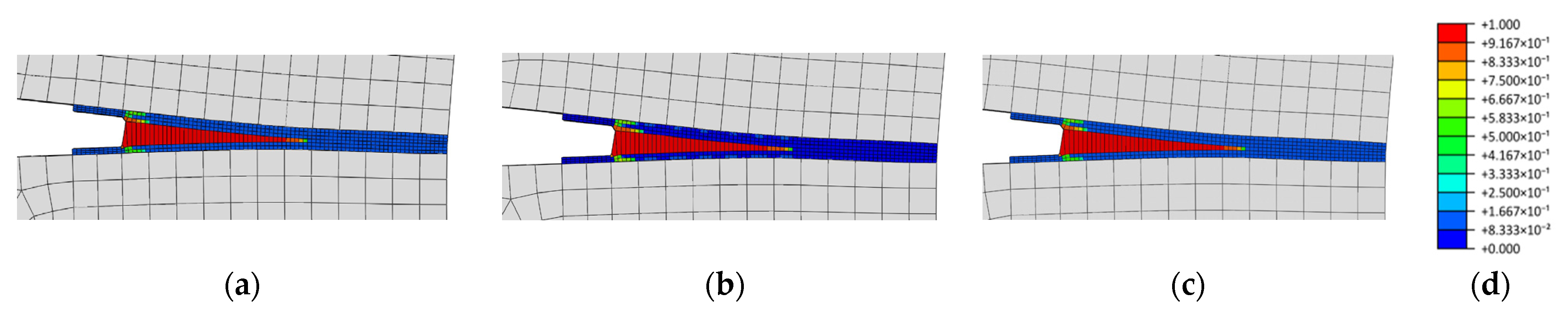 Applied Sciences | Free Full-Text | Implicit to Explicit Algorithm for ABAQUS Standard User ...
