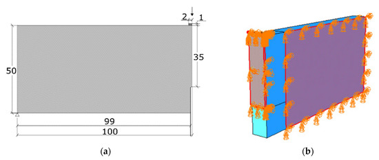 Applied Sciences | Free Full-Text | Implicit to Explicit Algorithm for ABAQUS Standard User ...