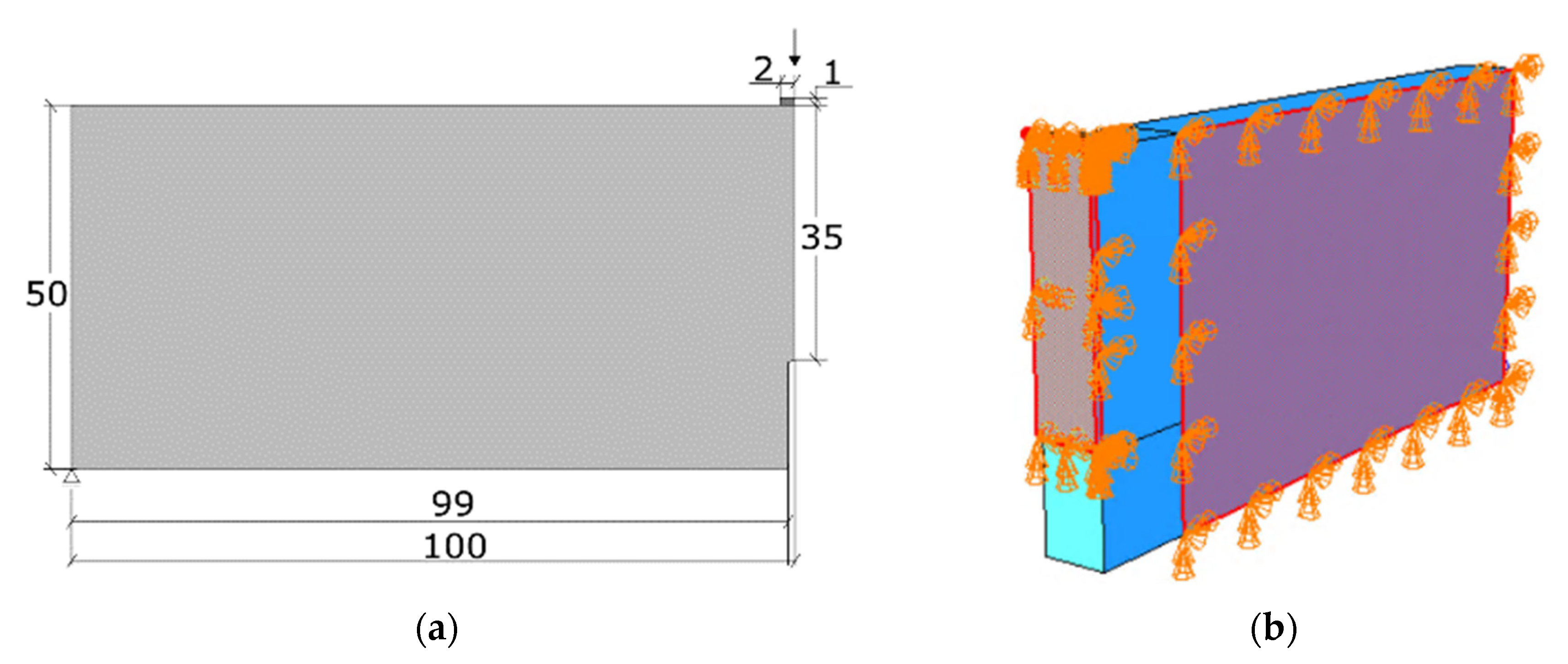 Applied Sciences | Free Full-Text | Implicit to Explicit Algorithm for ABAQUS Standard User ...