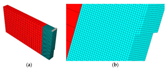 Applied Sciences | Free Full-Text | Implicit to Explicit Algorithm for ABAQUS Standard User ...