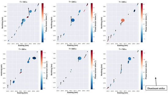 Applied Sciences | Free Full-Text | Hydrothermal Reservoir and ...