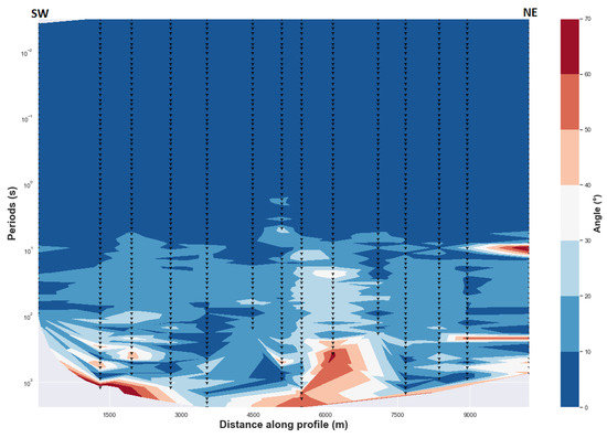 Applied Sciences | Free Full-Text | Hydrothermal Reservoir and ...