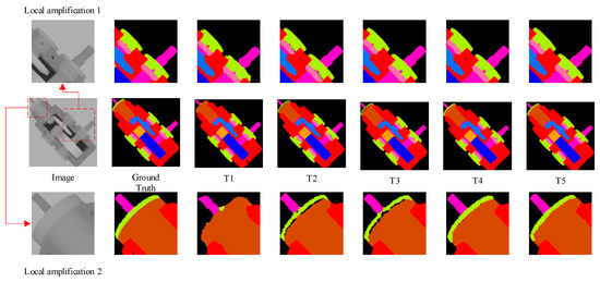 Mechanical Assembly Monitoring Method Based on Semi-Supervised Semantic Segmentation