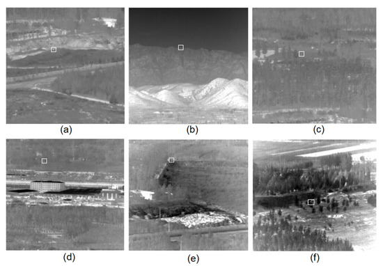 Infrared Small And Moving Target Detection On Account Of The Minimization Of Non Convex Spatial