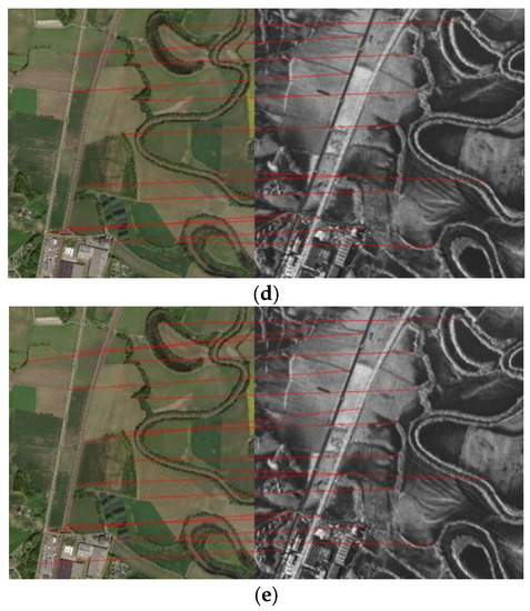 SAR and Optical Image Registration Based on Uniform Feature Points ...