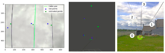 Design of an Autonomous Cooperative Drone Swarm for Inspections of Safety Critical Infrastructure