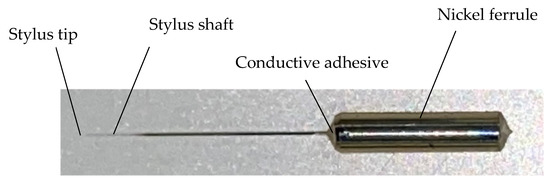 Development of a High-Function Fiber Stylus for Microstructure ...