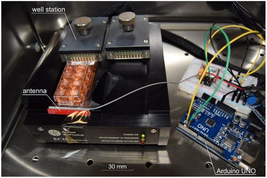 Impedance Measurement for the Monitoring of In Vitro Cells Cultured in ...