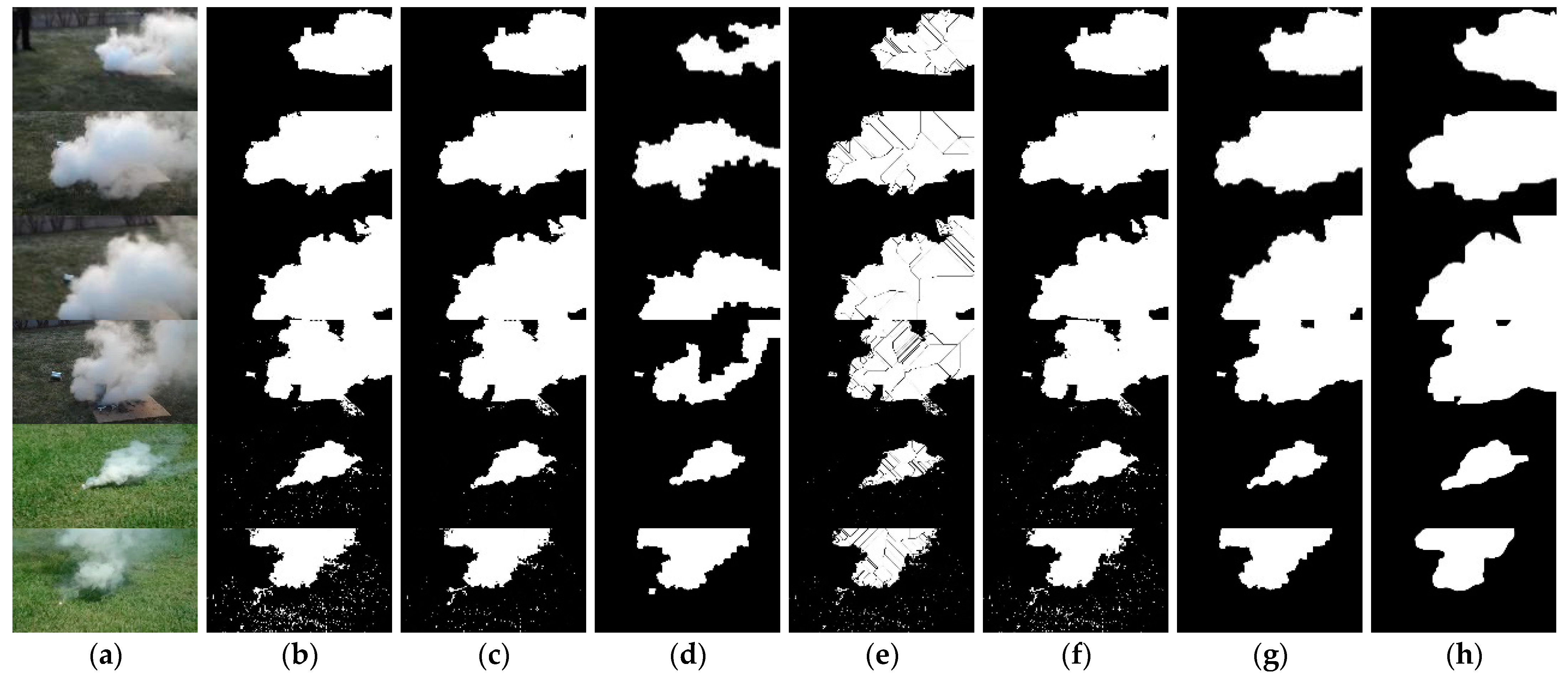 Applied Sciences | Free Full-Text | A New Smoke Segmentation Method Based on Improved Adaptive ...