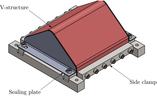 The Damage and Impulse Transfer Characteristics of Flexible Steel V ...
