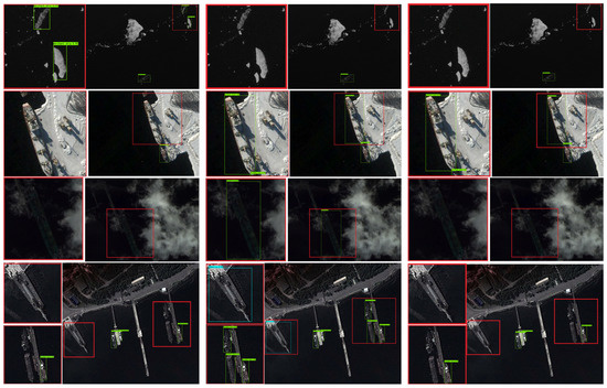 An Improved Method for Ship Target Detection Based on YOLOv4