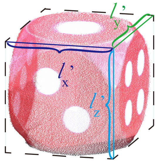 A Method for Turning a Single Low-Cost Cube into a Reference Target for ...