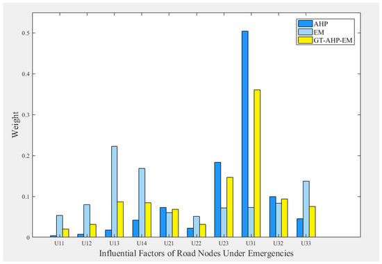 Applied Sciences | Free Full-Text | A Collaborative Monitoring Method ...