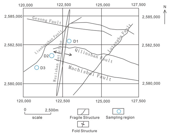 Comparative Studies on the Extraction of Lineaments and Its Variability ...