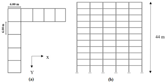 Accounting for Resilience in the Selection of R Factors for a RC ...