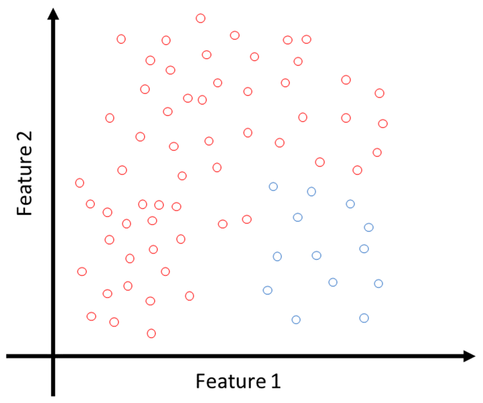 Research on Tower Mechanical Fault Classification Method Based on Multiclass Central ...