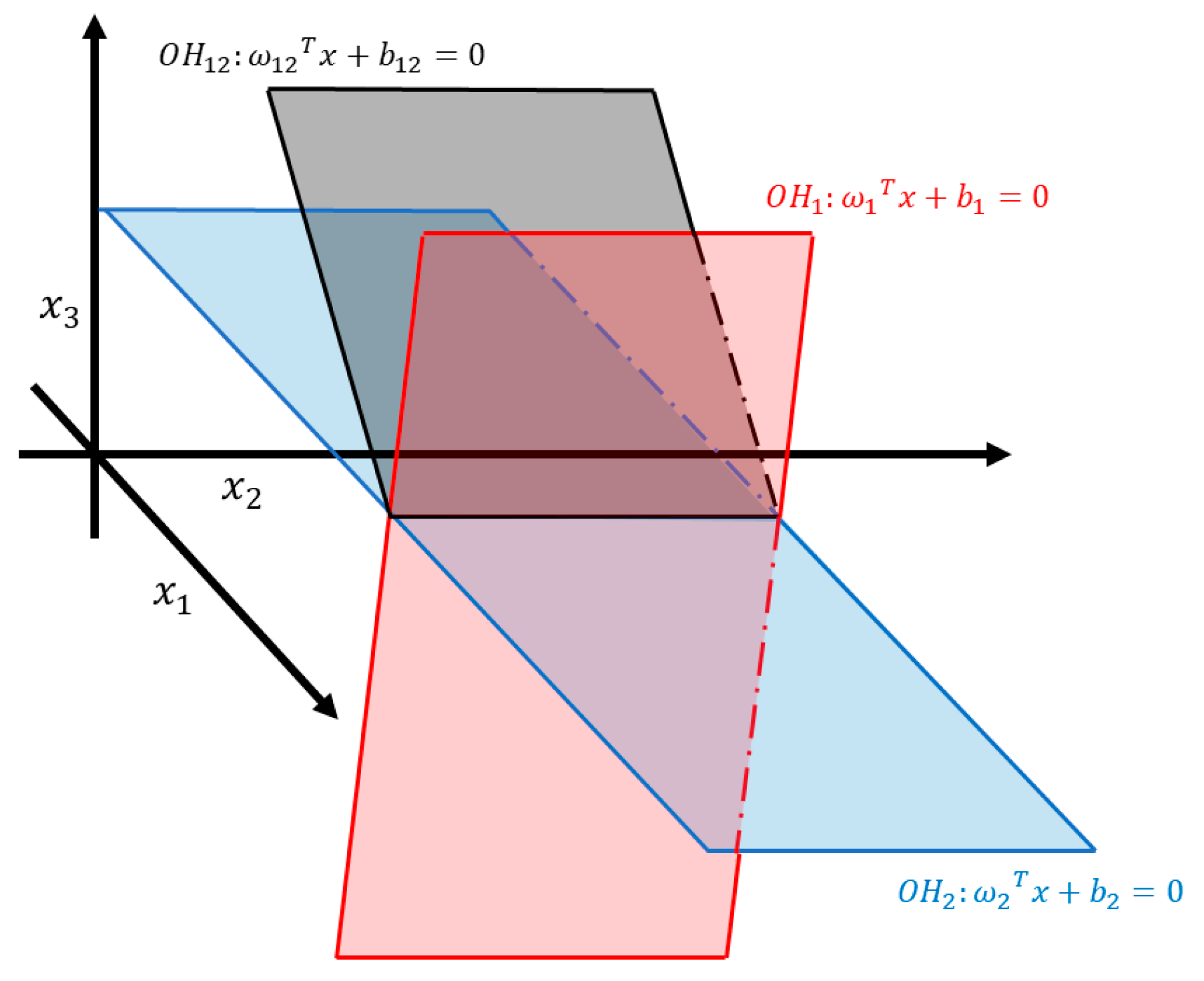 Research on Tower Mechanical Fault Classification Method Based on ...