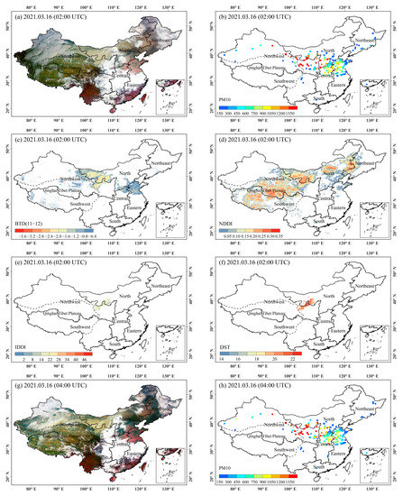 Applied Sciences | Free Full-Text | Analysis of Dust Detection ...