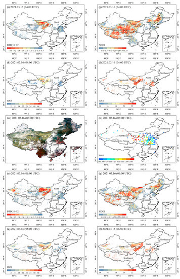 Applied Sciences | Free Full-Text | Analysis of Dust Detection ...