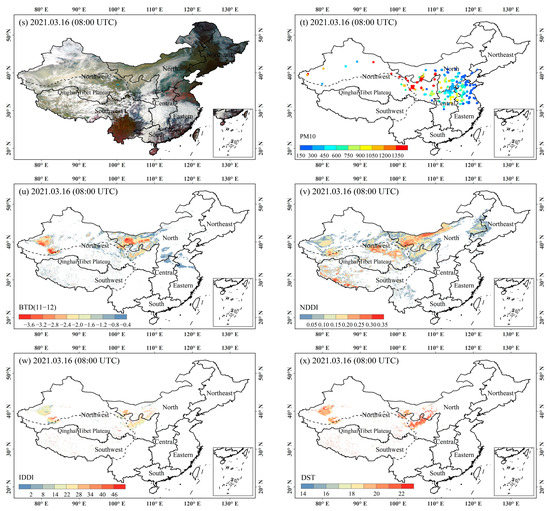 Applied Sciences | Free Full-Text | Analysis of Dust Detection ...