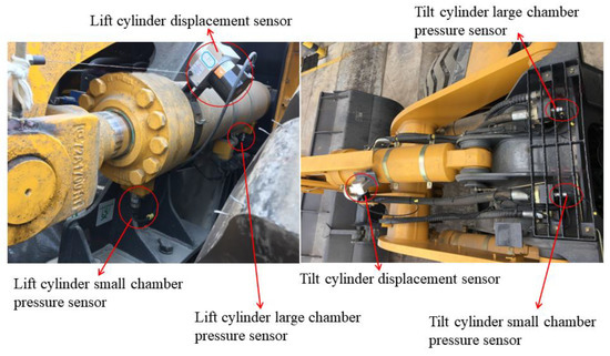Applied Sciences | Free Full-Text | Research on the Prediction of ...