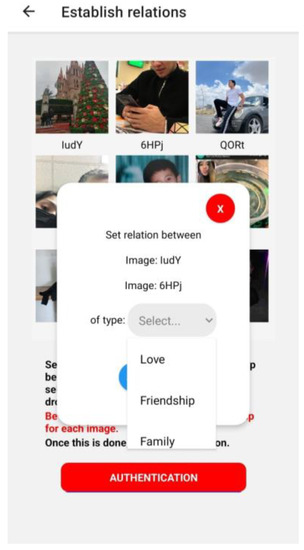 A Novel Multi-Factor Authentication Algorithm Based on Image Recognition and User Established ...