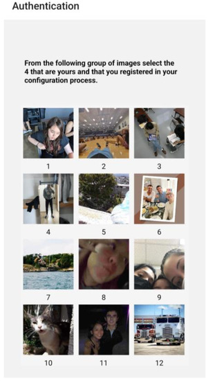 A Novel Multi-Factor Authentication Algorithm Based on Image Recognition and User Established ...